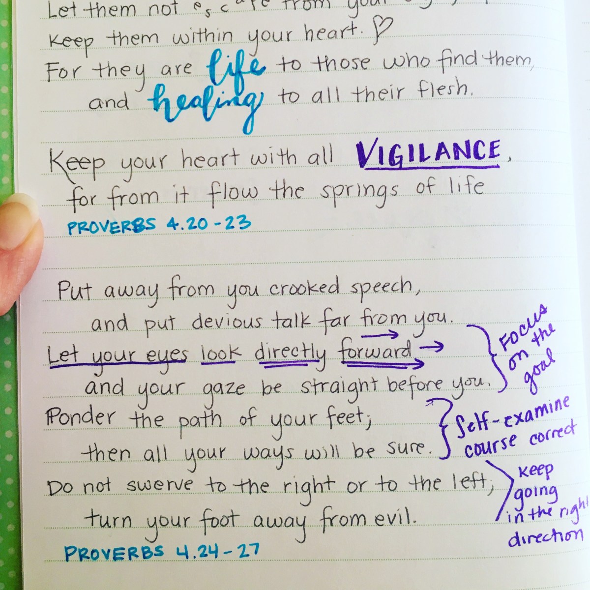 How to Use Scripture Writing Plans – Elihu's Corner