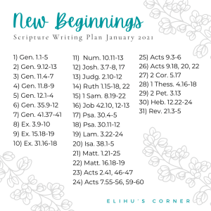 God is My Refuge: January 2024 Scripture Writing Plan – Elihu's Corner