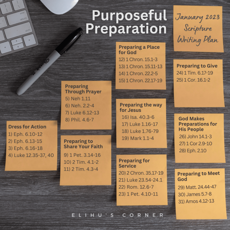 God is My Refuge: January 2024 Scripture Writing Plan – Elihu's Corner