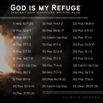 Scripture Writing Plans – Elihu's Corner